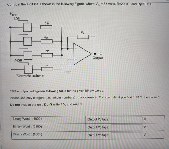 Solved Consider the 4-bit DAC shown in the following Figure, | Chegg.com