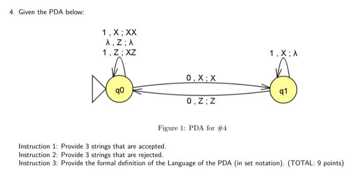 Solved 4. Given the PDA below: Figure 1: PDA for \#4 | Chegg.com