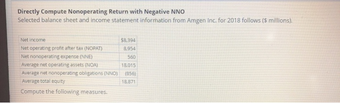 Solved Directly Compute Nonoperating Return with Negative | Chegg.com