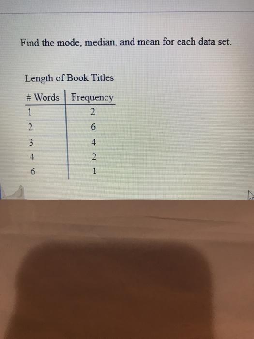 Solved Find the mode, median, and mean for each data set. | Chegg.com