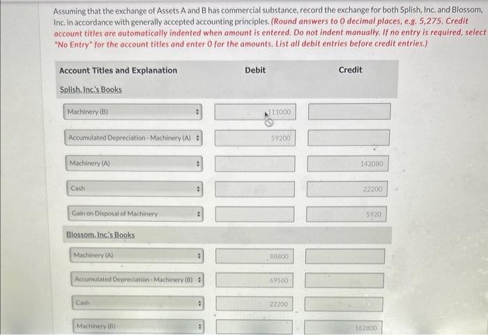 Solved On August 1, Splish, Inc exchanged productive assets | Chegg.com