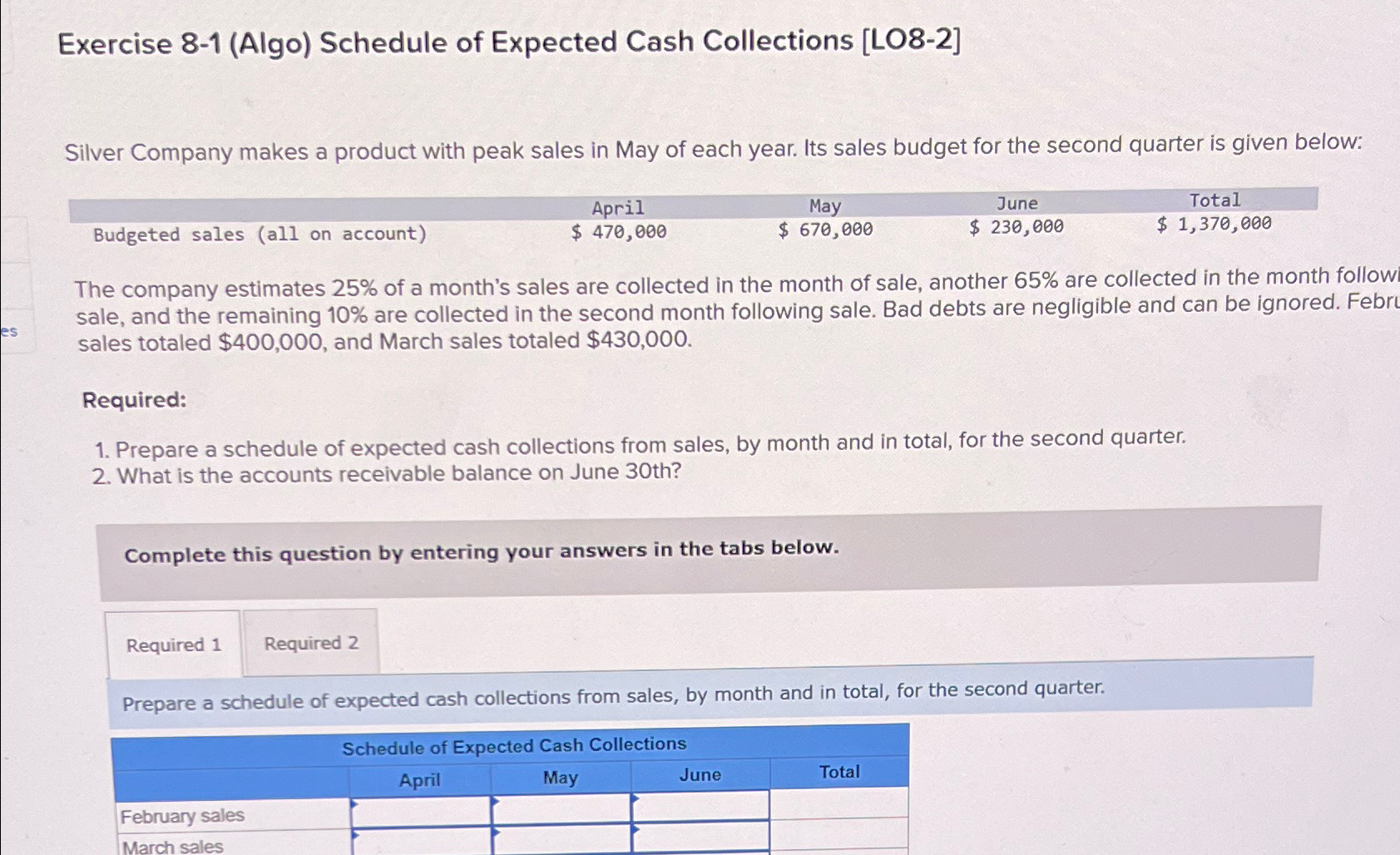 Solved Exercise 8-1 (Algo) ﻿Schedule of Expected Cash | Chegg.com