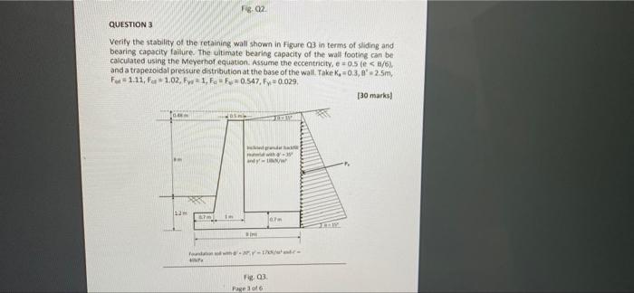 Solved Τα ΩΣ. QUESTION 3 Verify the stability of the | Chegg.com
