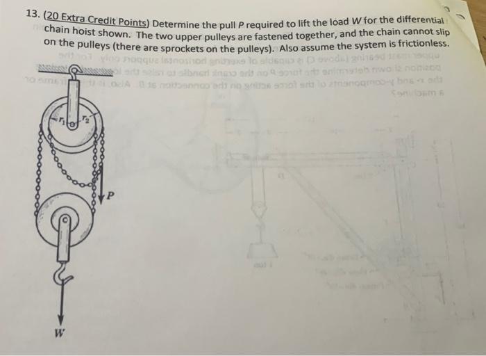 Solved 13. (20 Extra Credit Points) Determine the pull P | Chegg.com