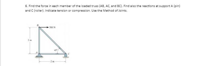 Solved Find the force in each member of the loaded truss | Chegg.com