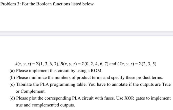 Solved Problem 3 For The Boolean Functions Listed Below 