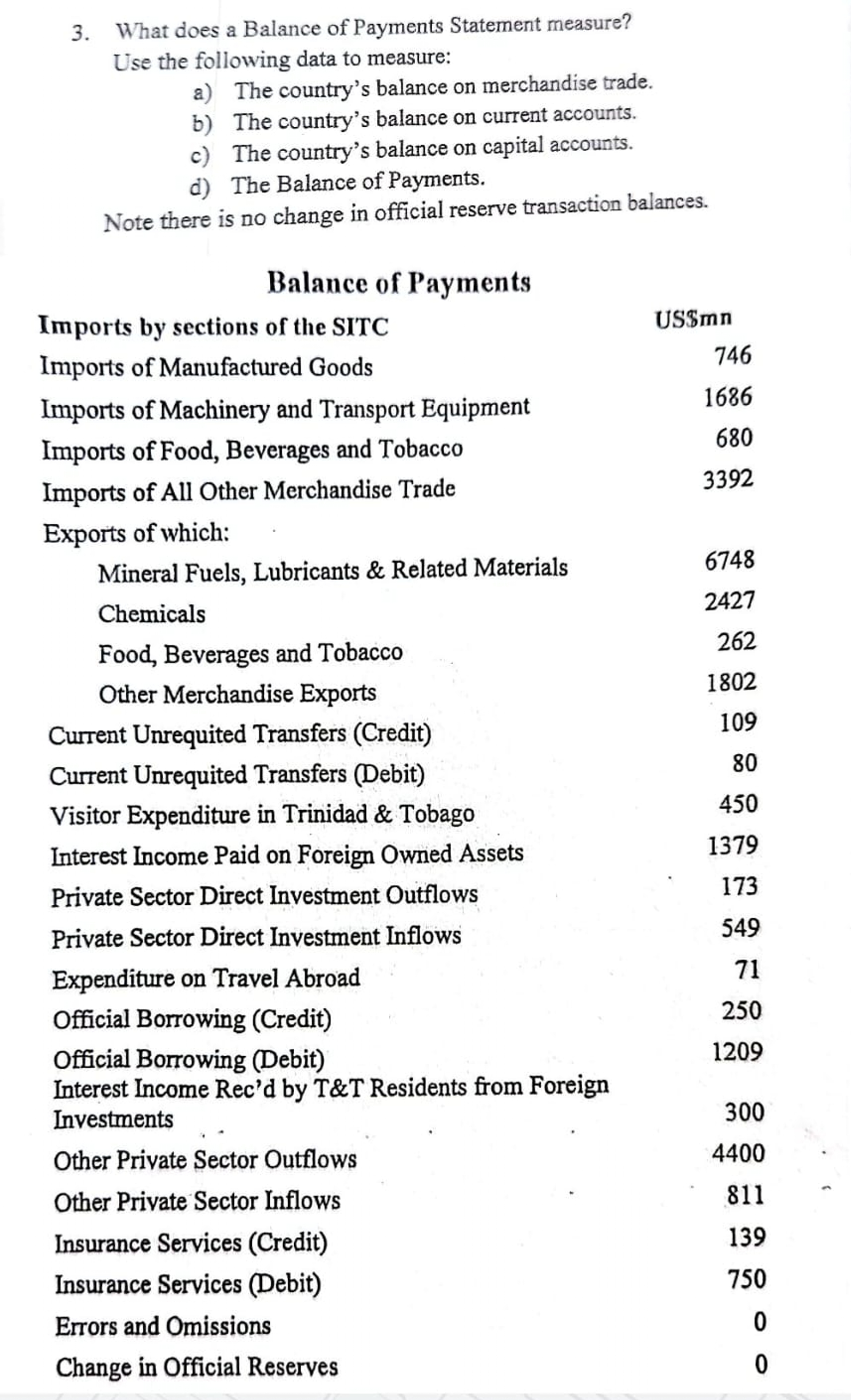 Solved What does a Balance of Payments Statement measure?Use | Chegg.com