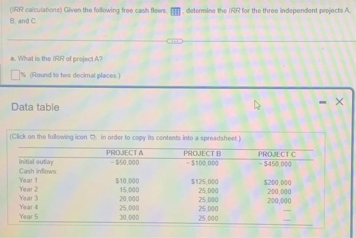 Solved (IRR calculation) Determine the IRR on the following | Chegg.com