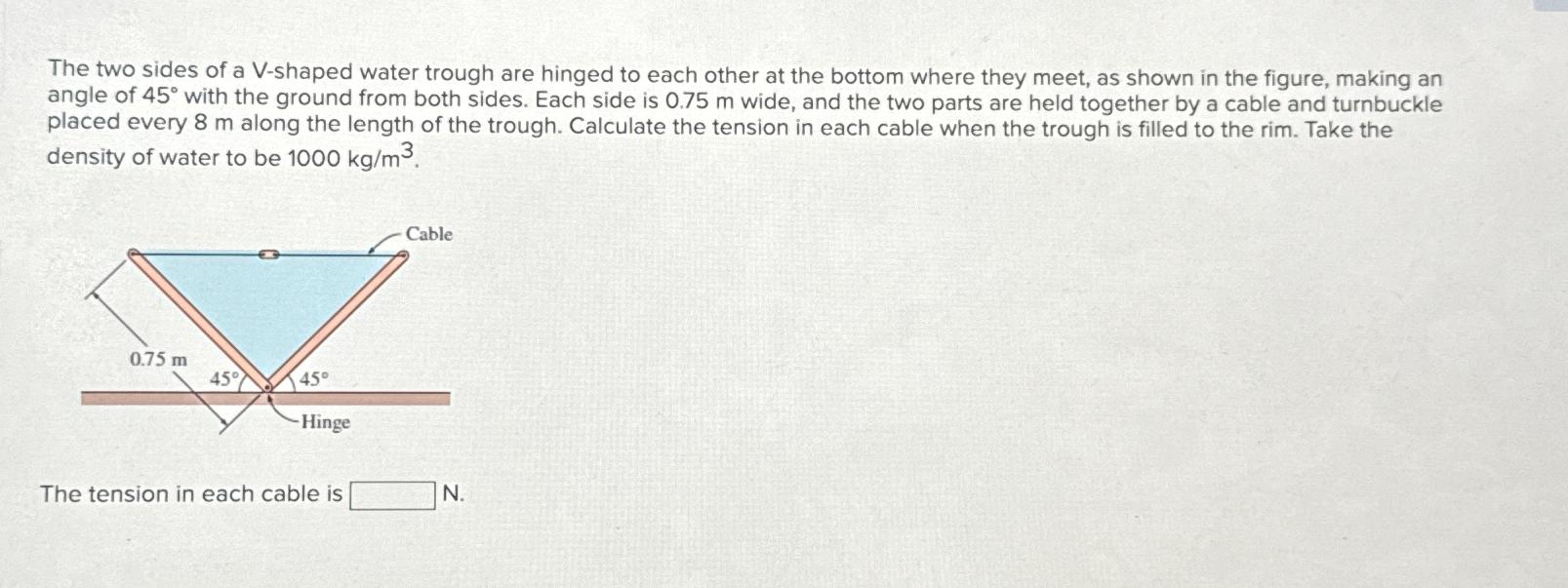 Solved The two sides of a V-shaped water trough are hinged | Chegg.com