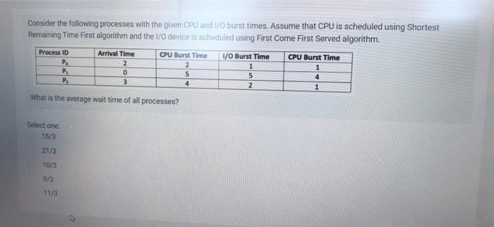 Solved Consider the following processes with the given CPU | Chegg.com