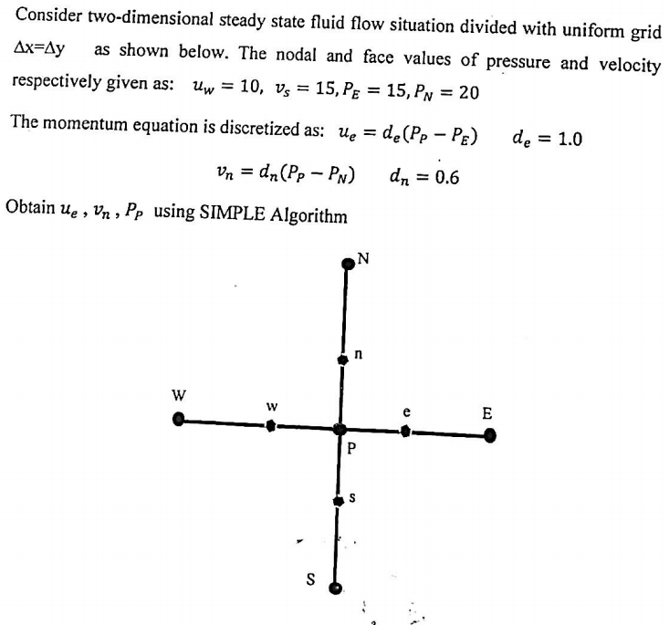 Solved Consider two-dimensional steady state fluid flow | Chegg.com