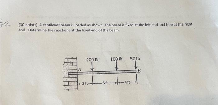 Solved #2 (30 points) A cantilever beam is loaded as shown. | Chegg.com