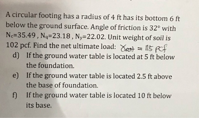 Solved A circular footing has a radius of 4 ft has its | Chegg.com