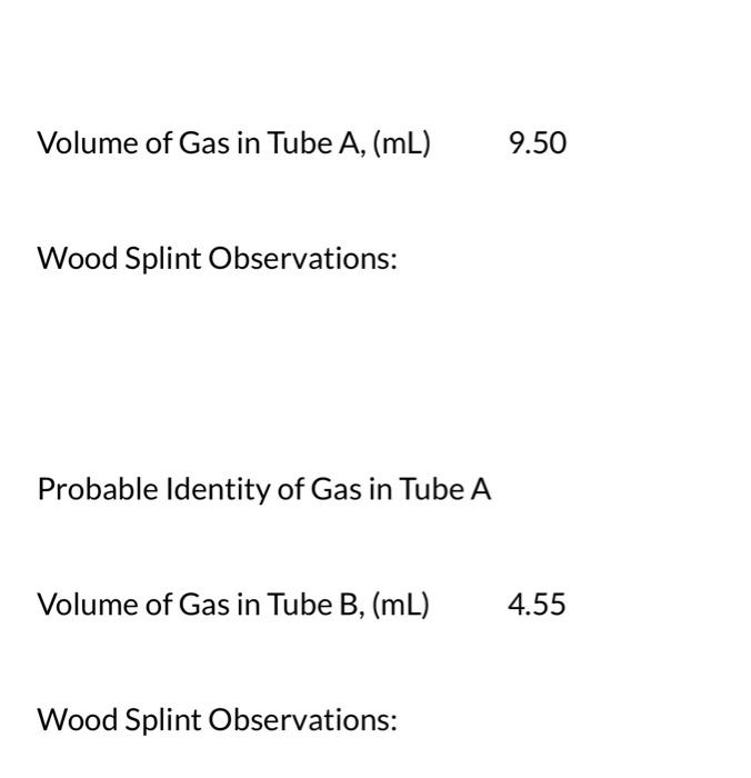 Solved Volume of Gas in Tube A,( mL) Wood Splint | Chegg.com