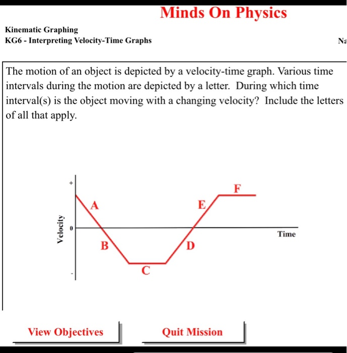 Solved Minds On Physics Kinematic Graphing KG6 - | Chegg.com