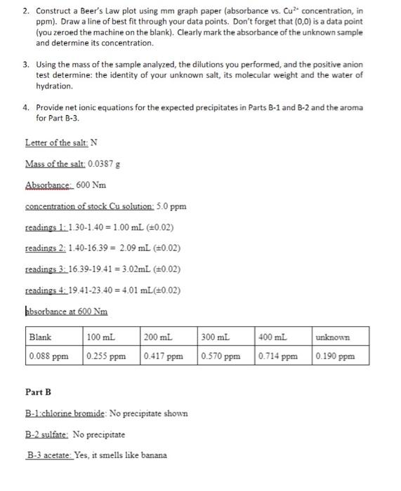 2. Construct a Beer's Law plot using mm graph paper | Chegg.com