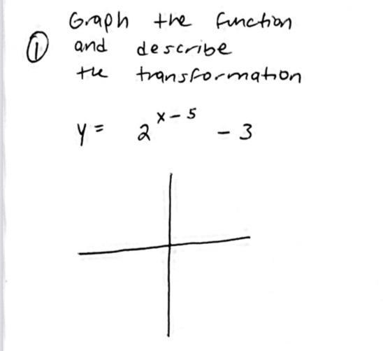 Solved Graph the function and describe the transformation | Chegg.com