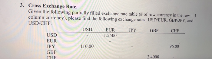 Solved 3. Cross Exchange Rate. Given the following partially | Chegg.com