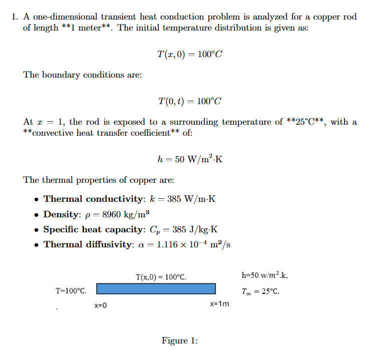 A one-dimensional transient heat conduction problem | Chegg.com