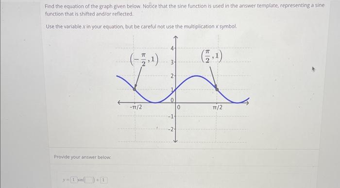 Solved Find the equation of the graph given below. Notice | Chegg.com