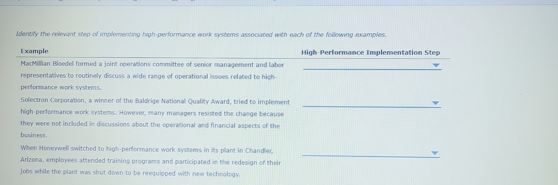Solved Identify the relevant step of implementing | Chegg.com