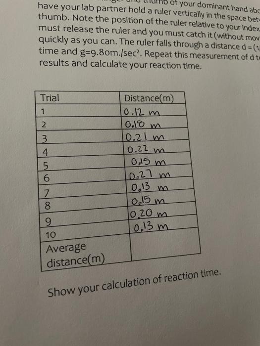 Solved Reaction Time Hold the index finger and thumb of your | Chegg.com
