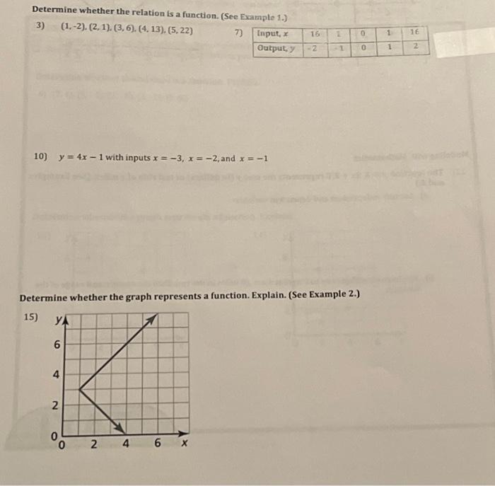 Solved Determine whether the relation is a function. (See | Chegg.com