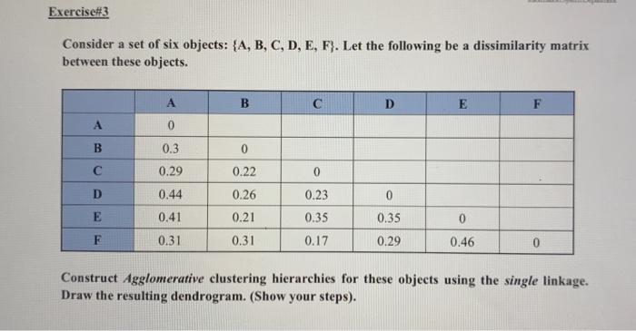 Solved Consider a set of six objects: {A,B,C,D,E,F}. Let the | Chegg.com