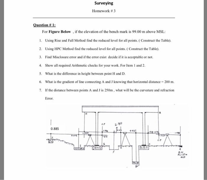 Surveying Homework #3 Question # 1: For Figure Below, | Chegg.com