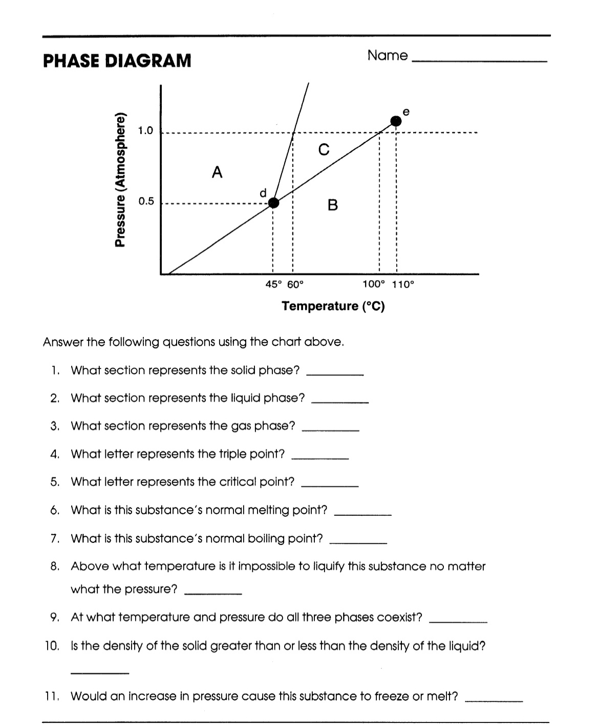 Solved PHASF RIACDAMNameAnswer the following questions using | Chegg.com
