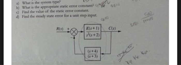 Solved a) What is the system type? b) What is the | Chegg.com