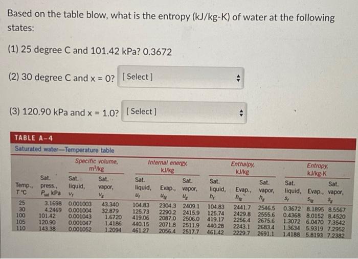 Solved For liquids and solids, the change of entropy can be | Chegg.com