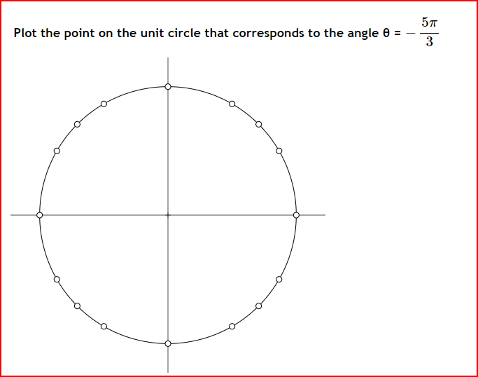 Plot the point on the unit circle that corresponds to | Chegg.com