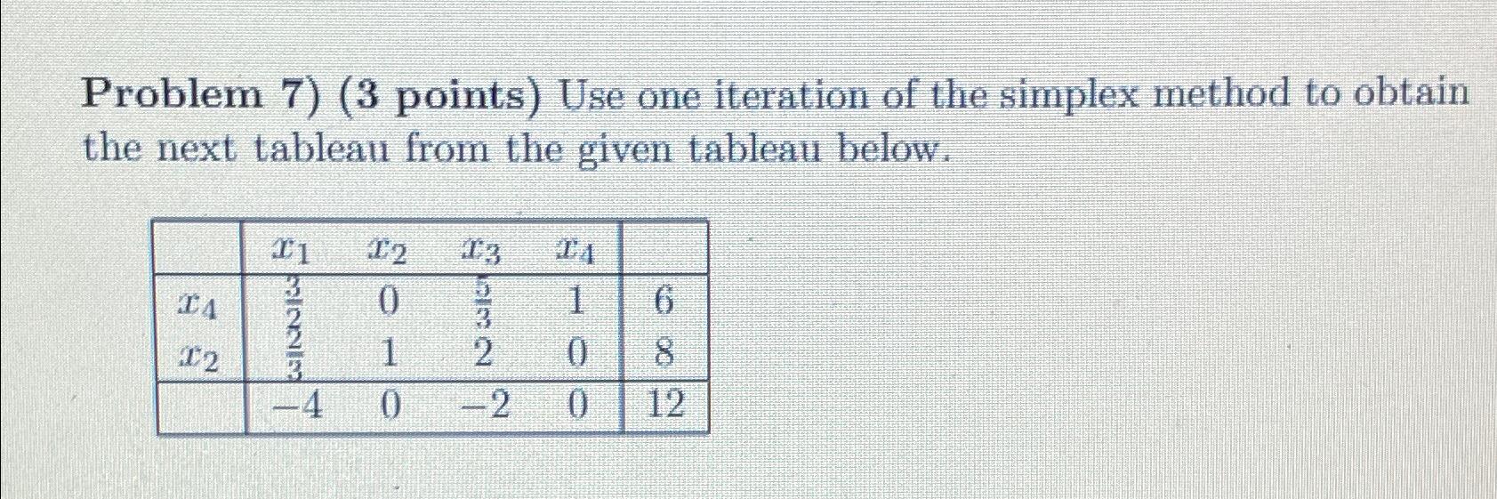 Solved Problem 7) (3 ﻿points) ﻿Use one iteration of the | Chegg.com