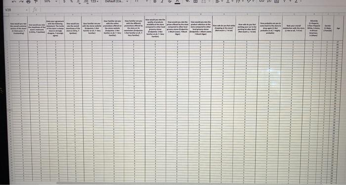 Table 5: Regression test summary table Independ | Chegg.com