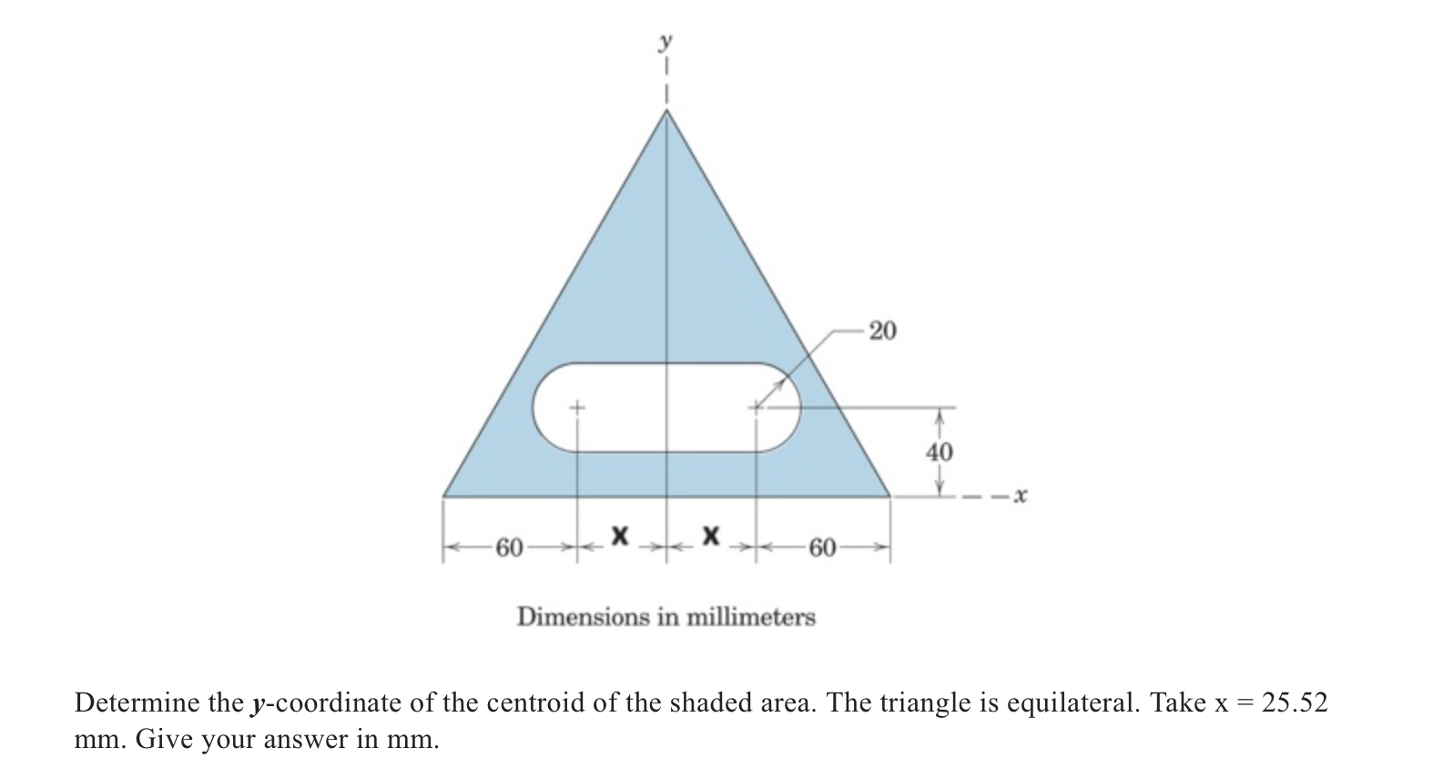 Solved Determine the y-coordinate of the centroid of the | Chegg.com