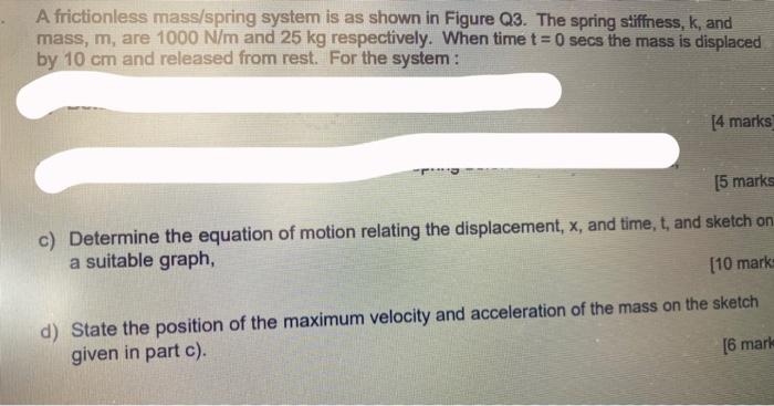 Solved A frictionless mass/spring system is as shown in | Chegg.com
