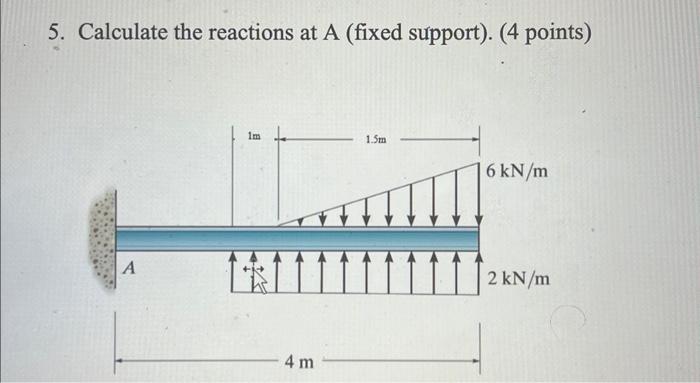 Solved 5 Calculate The Reactions At A Fixed Support 4
