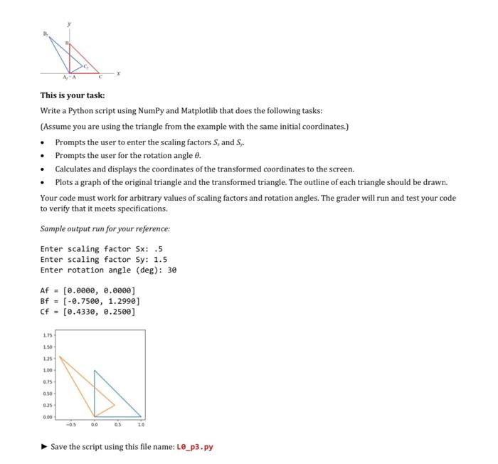 Solved Problem \#3: Transforming 2-D shapes using matrices | Chegg.com
