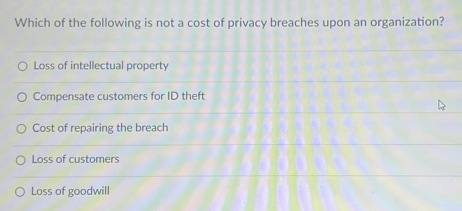 Solved Which of the following is not a cost of privacy | Chegg.com