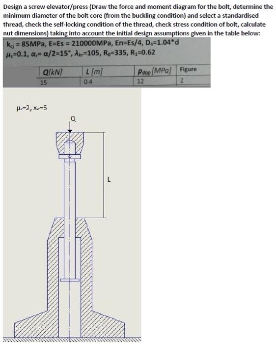 Solved Design a screw elevator/press (Draw the force and | Chegg.com