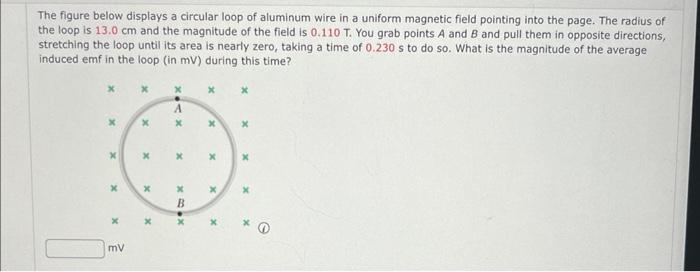 Solved The figure below displays a circular loop of aluminum | Chegg.com