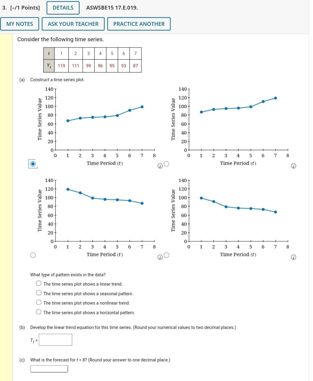 Solved Consider the following time series. (a) Construct a | Chegg.com