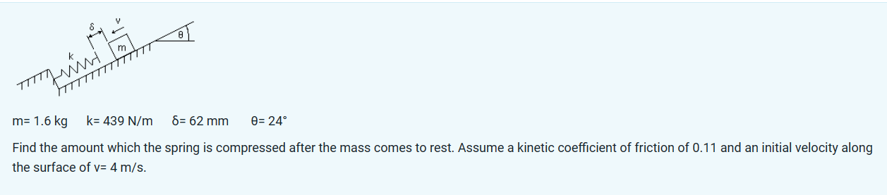 Solved m=1.6kg,k=439Nm,δ=62mm,θ=24°Find the amount which the | Chegg.com