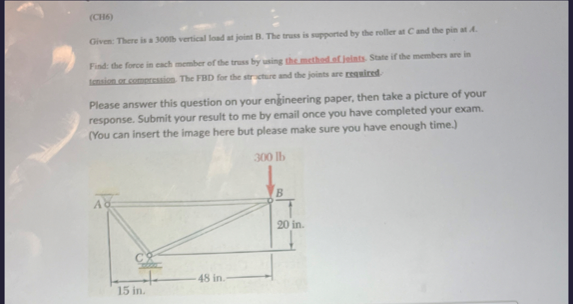 Solved (CH6)Given: There is a 3001 ﻿b vertical load at joint | Chegg.com