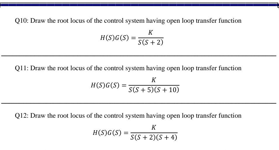 Solved Q10: Draw the root locus of the control system having | Chegg.com