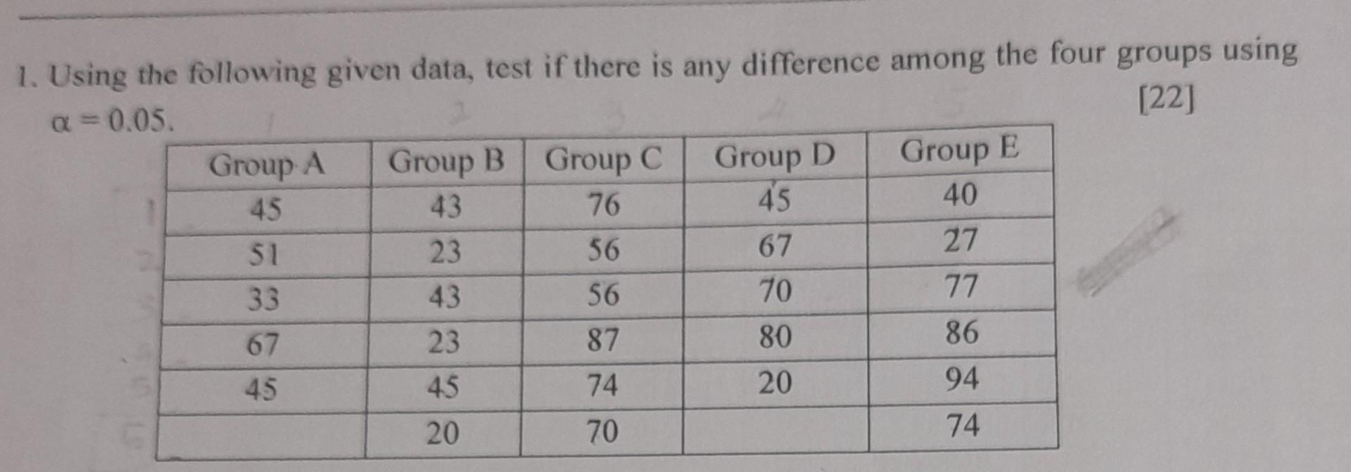 Solved 1. Using the following given data, test if there is | Chegg.com