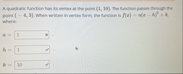 Solved A quadratic function has its vertex at the point | Chegg.com