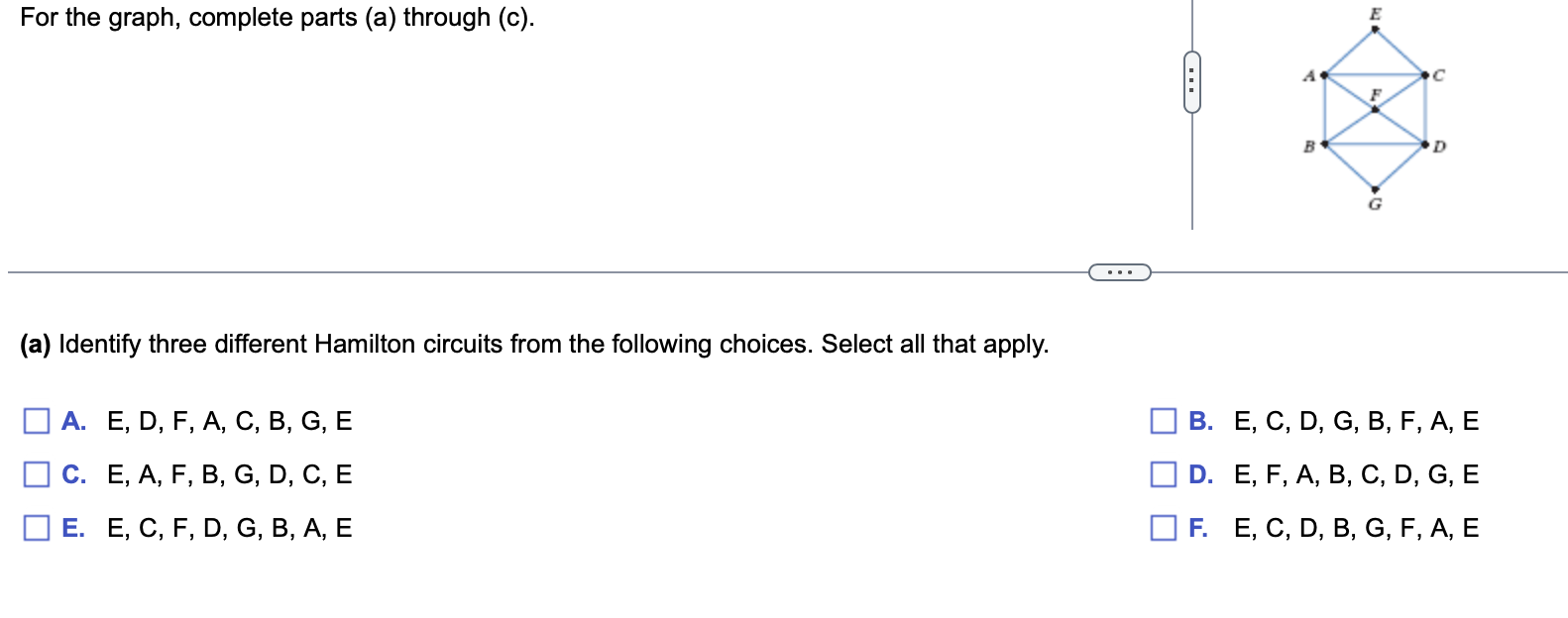 Solved For the graph, complete parts (a) ﻿through (c).(a) | Chegg.com