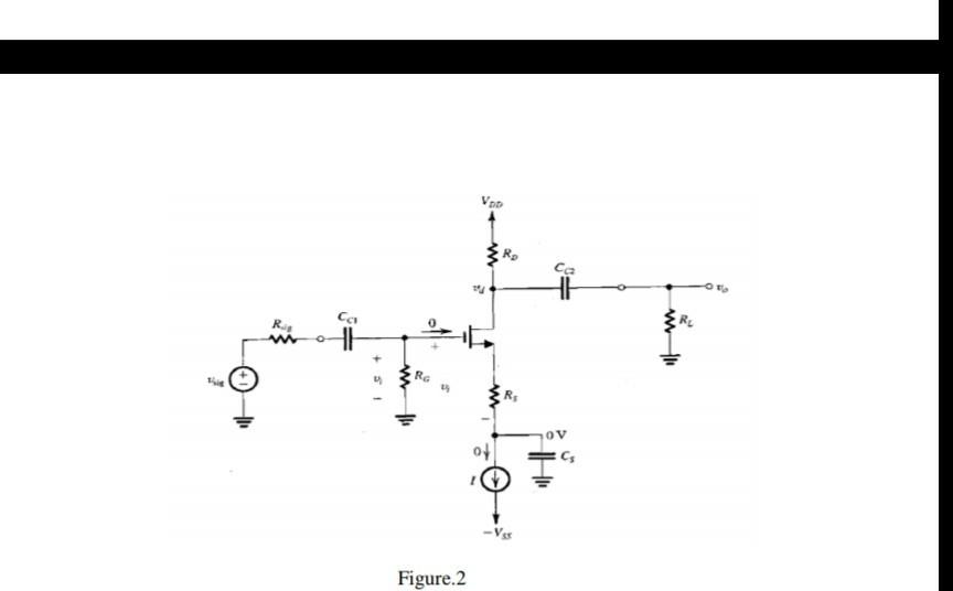 Solved In the circuit of Figure.3, vsig is a small sine wave | Chegg.com